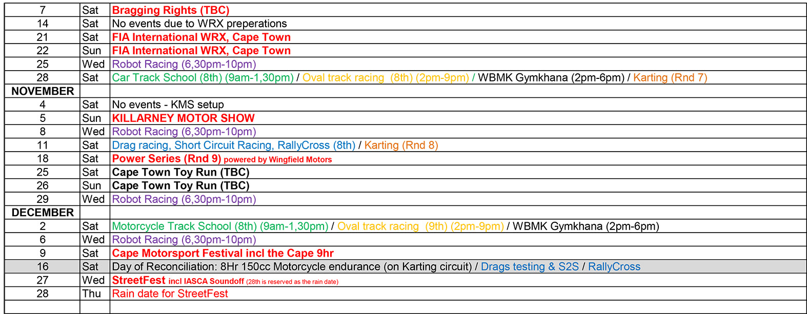 Killarney Circuit Calender – CapeFuel